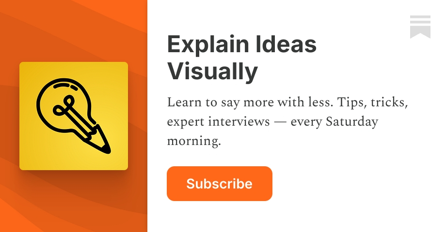 Explain Ideas Visually | Janis Ozolins | Substack