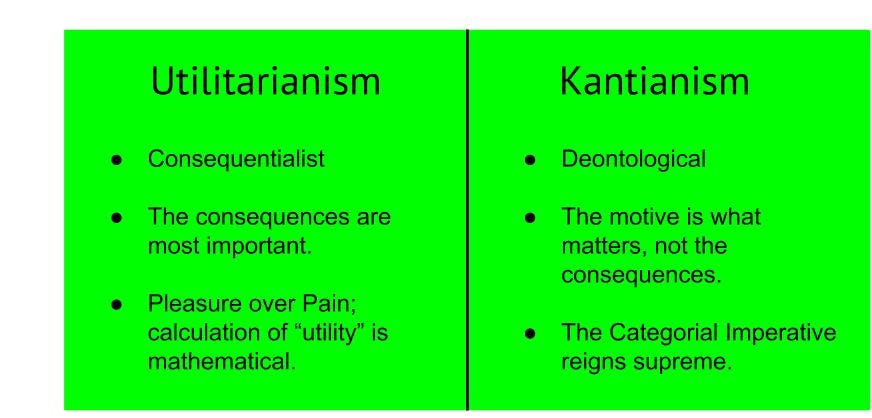 utilitarianism bbc