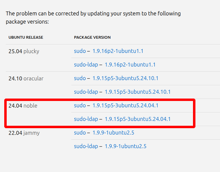 Breaking Sudo: Inside the CVE-2025-32463 Sudo Privilege Escalation