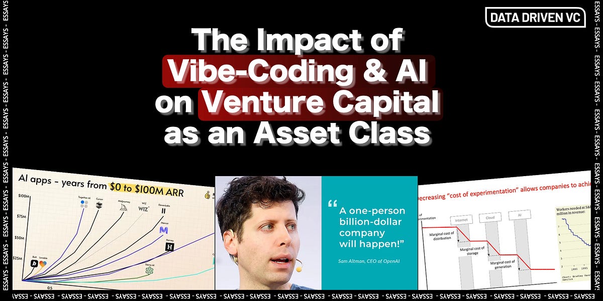 The Impact of Vibe-Coding & AI on Venture Capital as an Asset Class