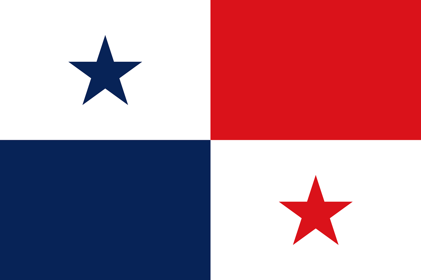 central american flags list
