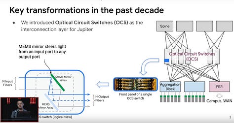 Google OCS Apollo: The >$3 Billion Game-Changer in Datacenter Networking