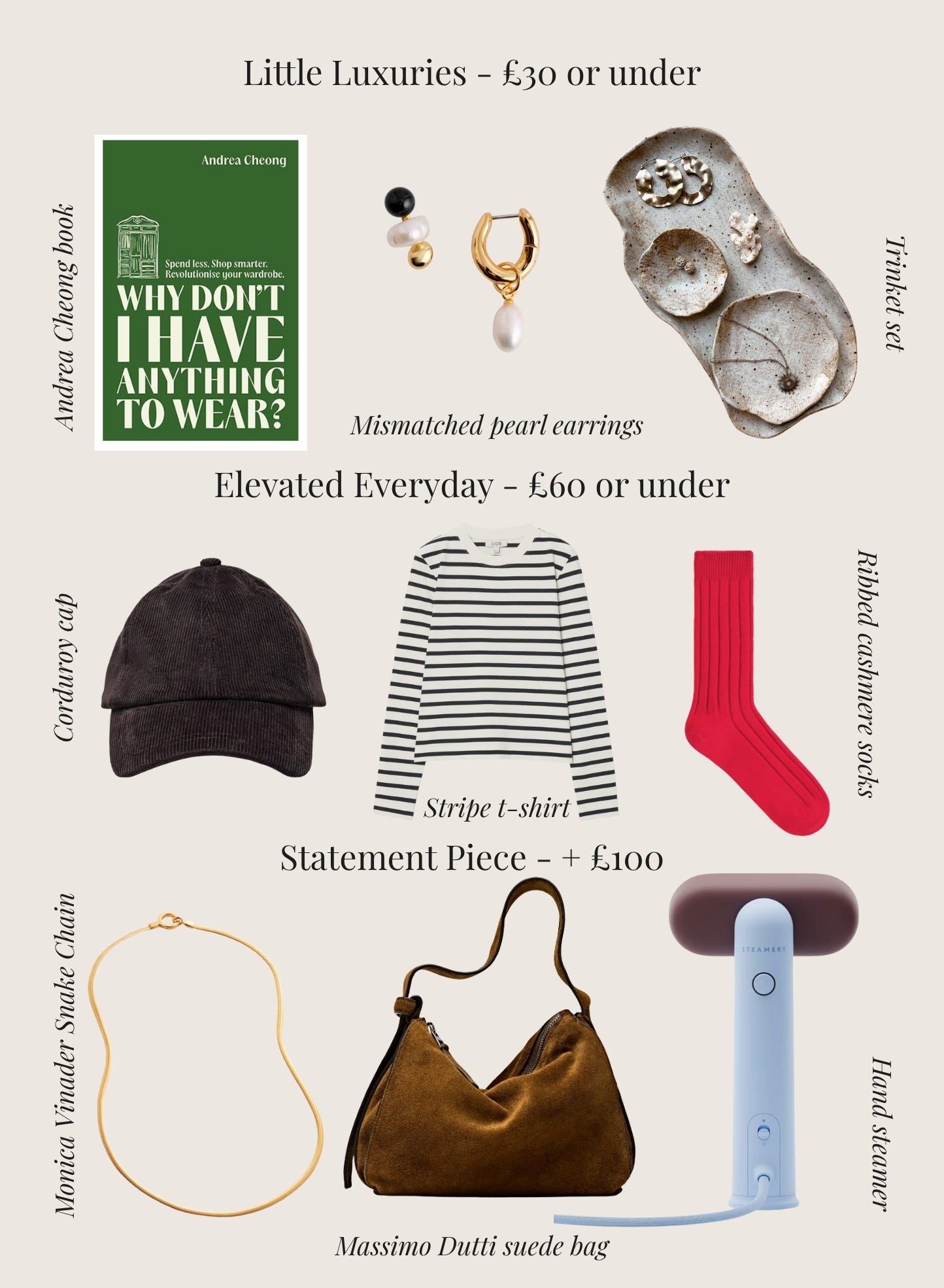 Curated Objects for Difficult People (Like Me)