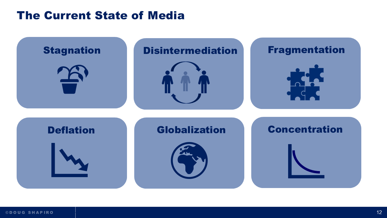 My Base Presentation Deck - January 2026 - by Doug Shapiro