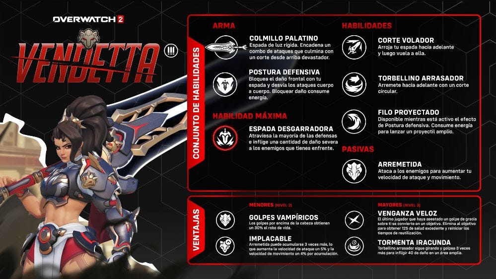 Give the gift of vengeance with Overwatch 2 Season 20