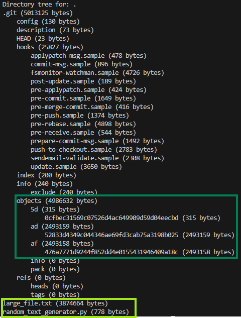 Packfiles in Git - by Susheem Koul - Susheem’s Jottings