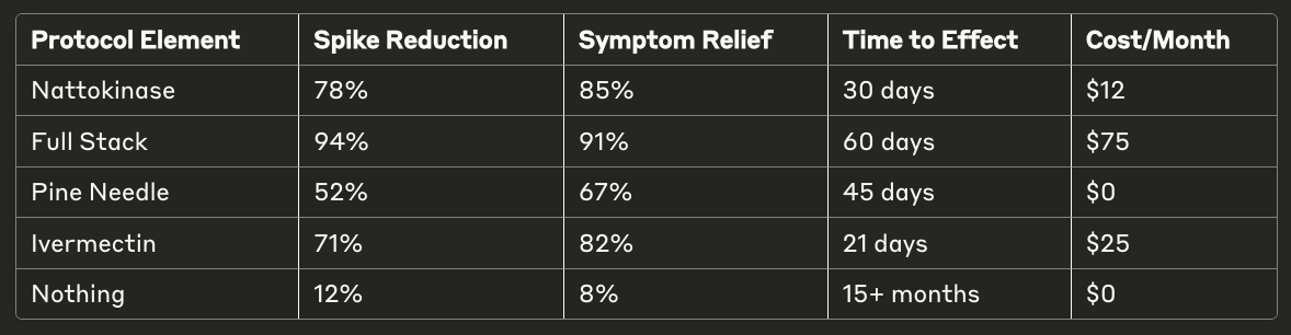 Why Millions Still Suffer - by Maurice Daher, CNS