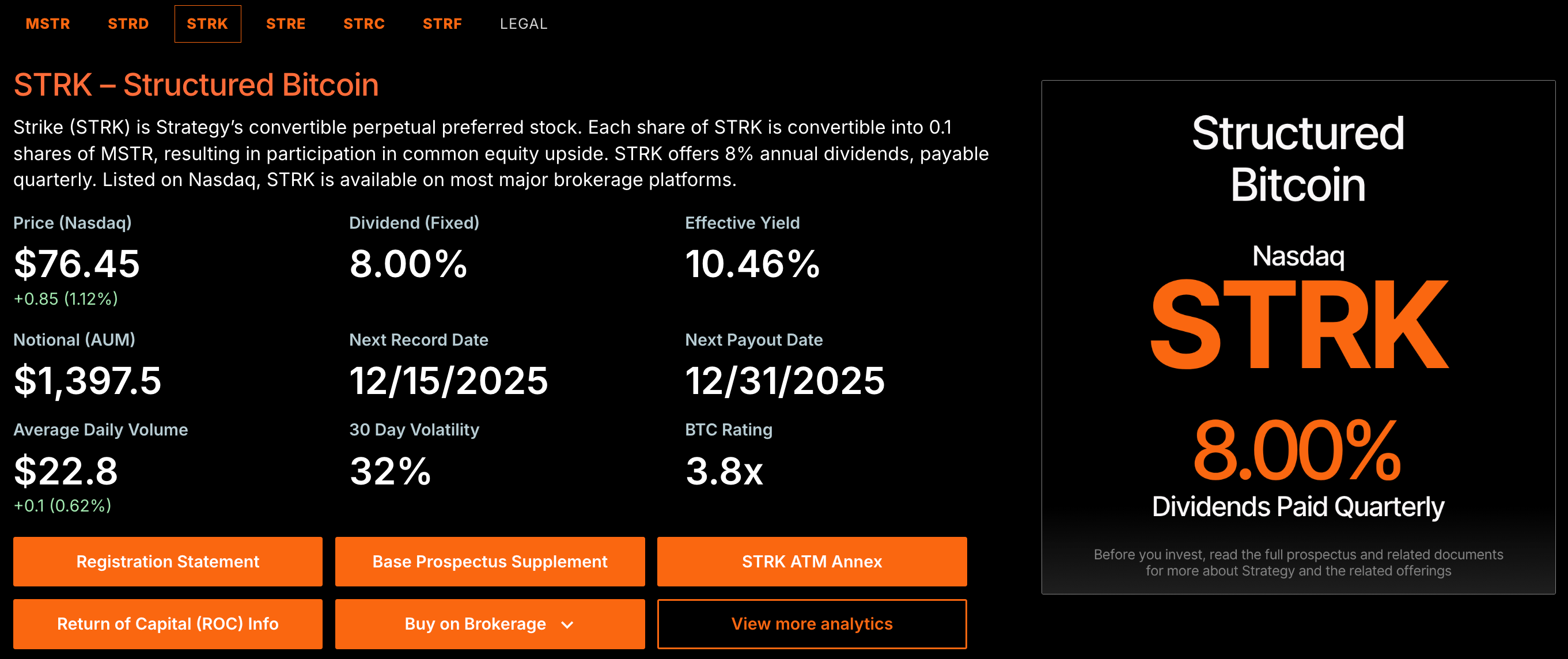 The Definitive Guide to MicroStrategy's ($MSTR) Capital Markets... Strategy