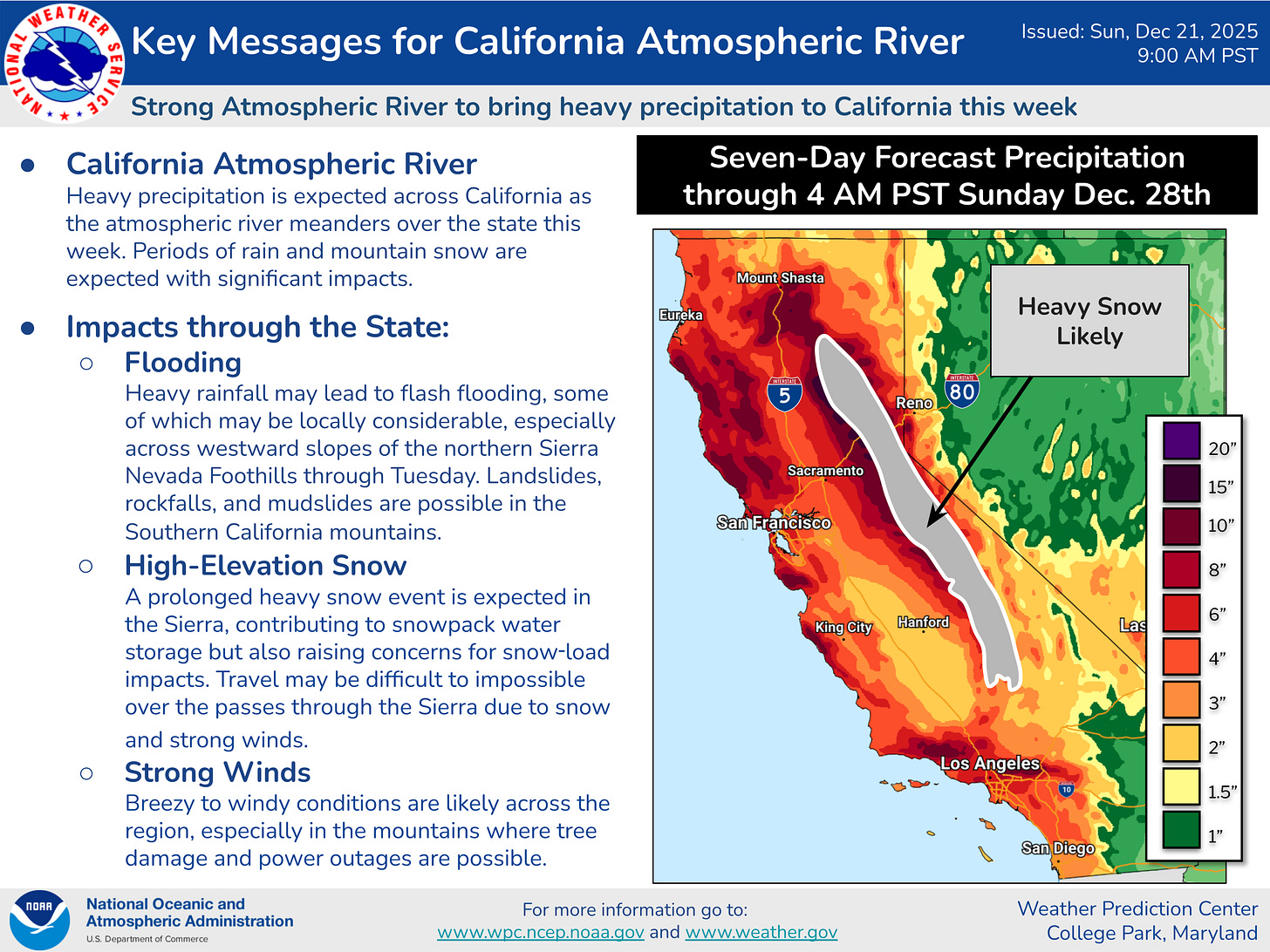Looking at concerns about alerting and communication during a ...