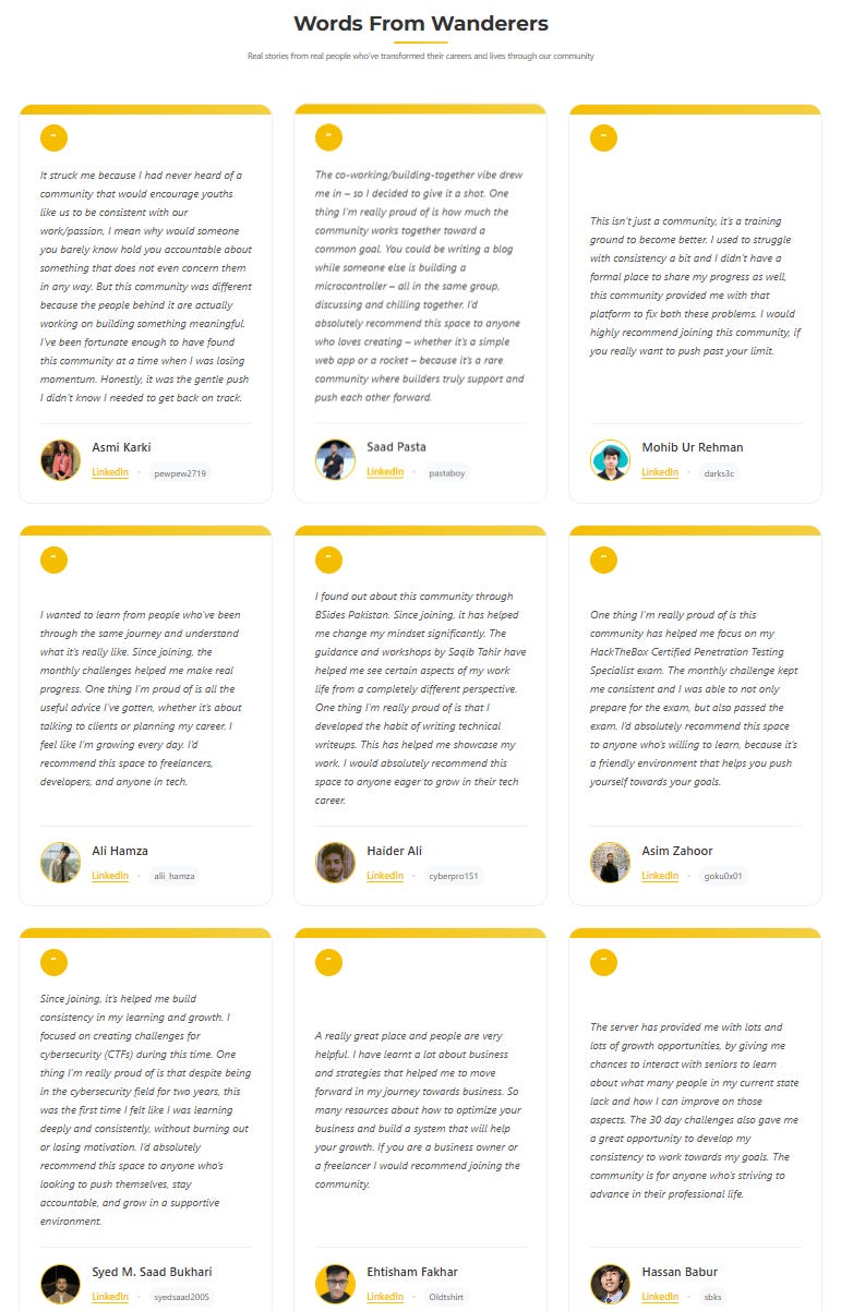 Year of Limit Testing - by Saqib Tahir - SK NEXUS