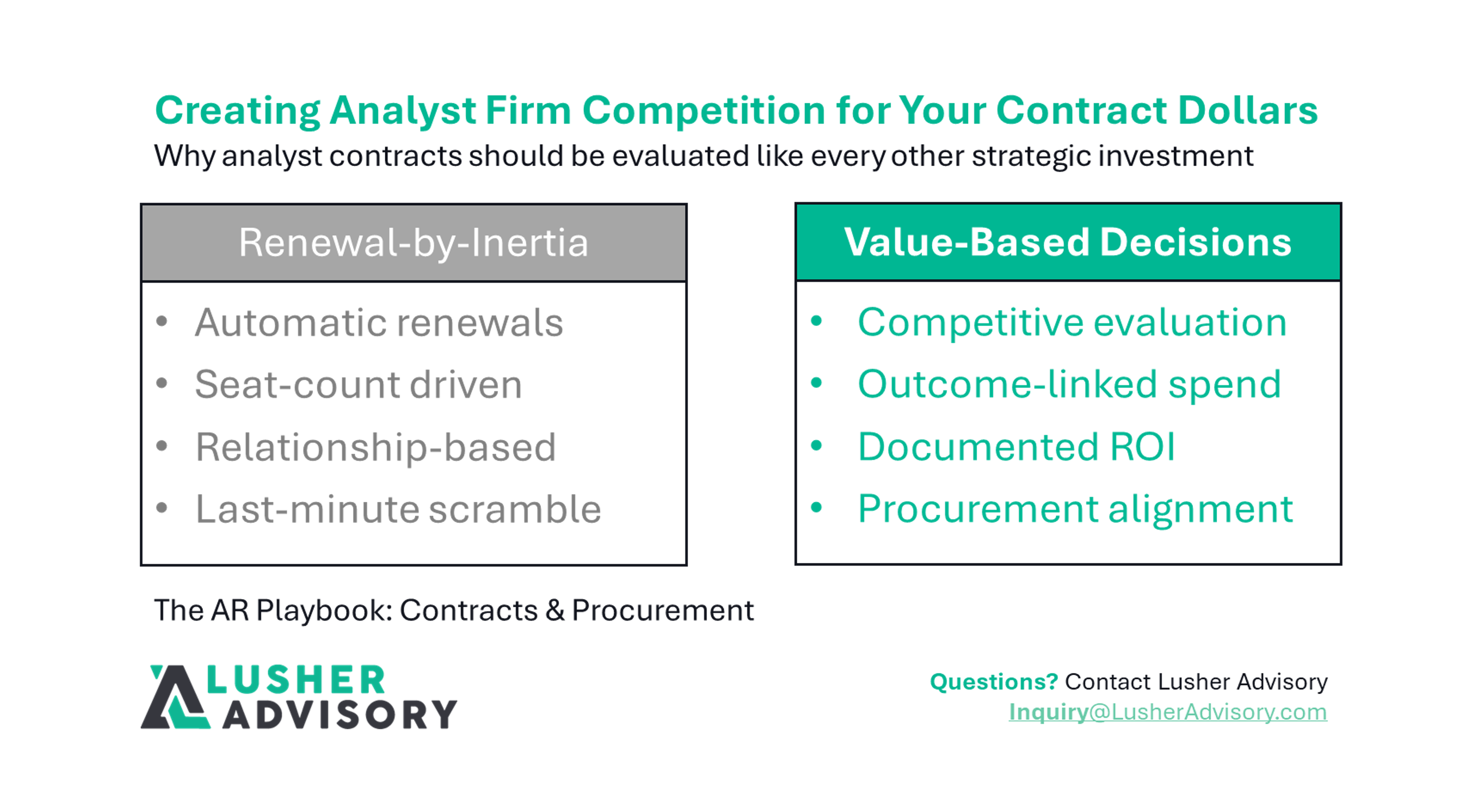 Creating Analyst Firm Competition for Your Contract Dollars