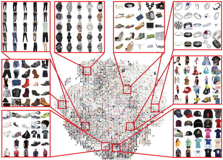 Large Multimodal Models (LMMs) - by Shrivu Shankar