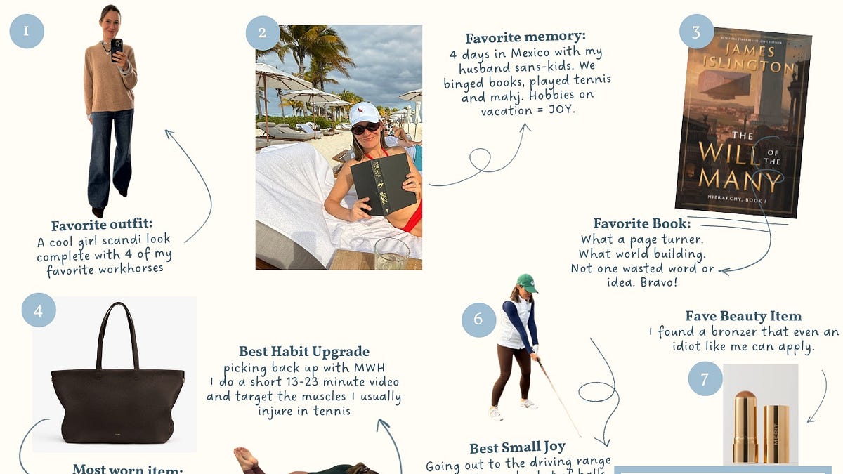 January Dean’s List: Repeatedly worn sweaters, page turners and a very ...