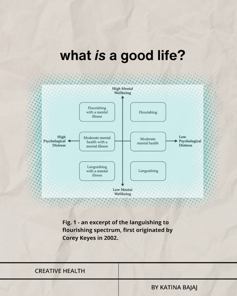 How To Feel Alive Again: The Science of Creative Health