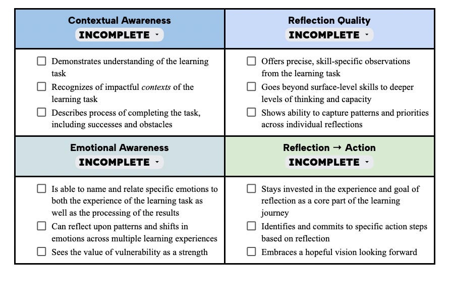 reflect on learning experience