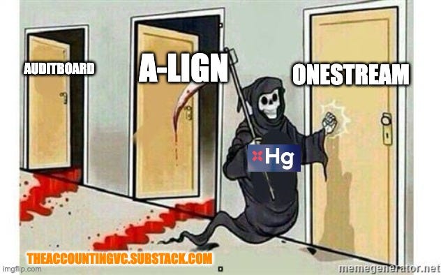 The Accounting VC Round-Up #8 - by Alex Tong