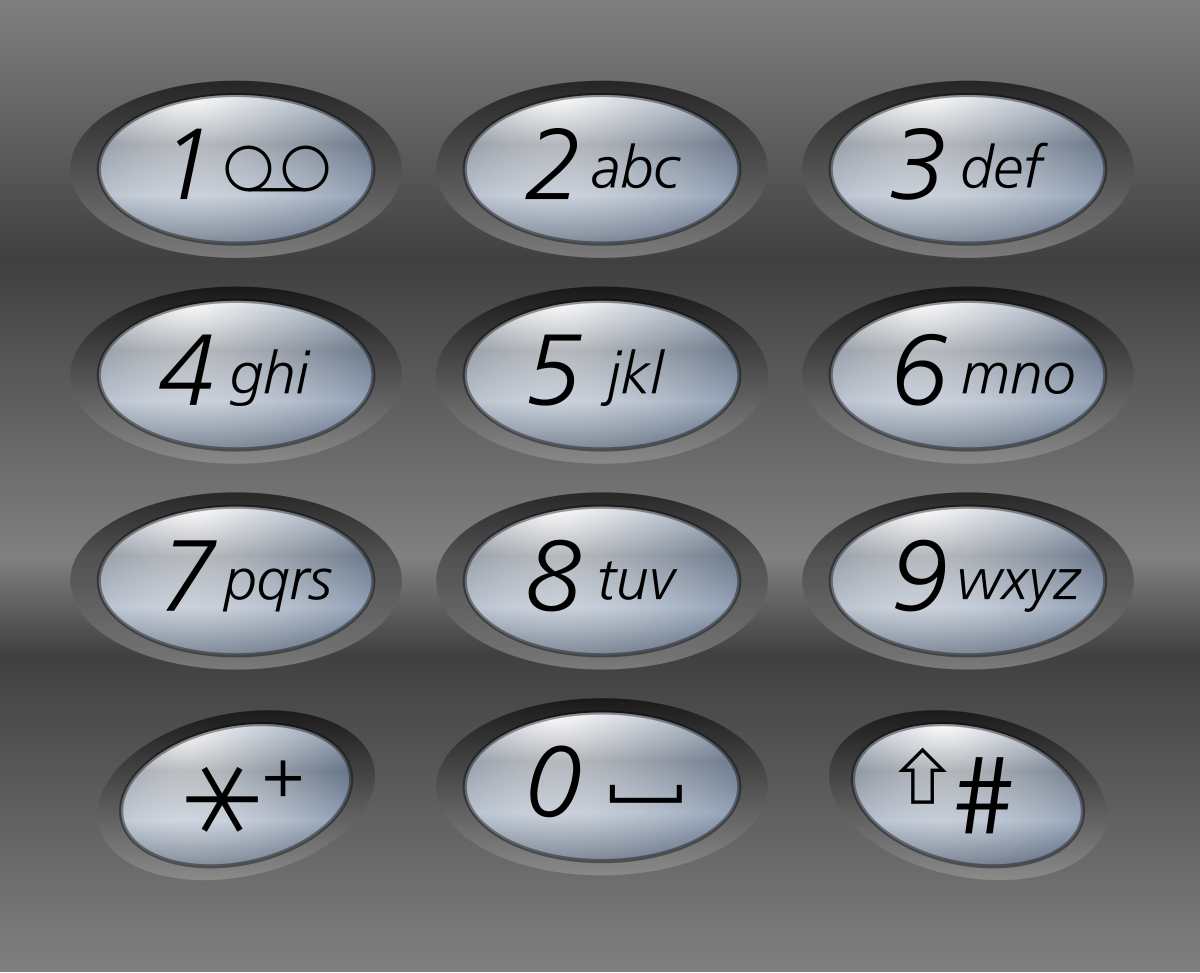 LeetCode #17: Letter Combinations of a Phone Number — Solved in Java