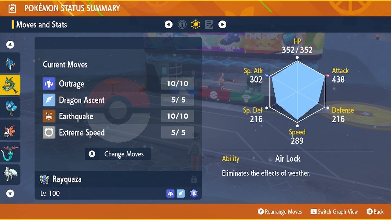 What is BST? - Chester’s Substack