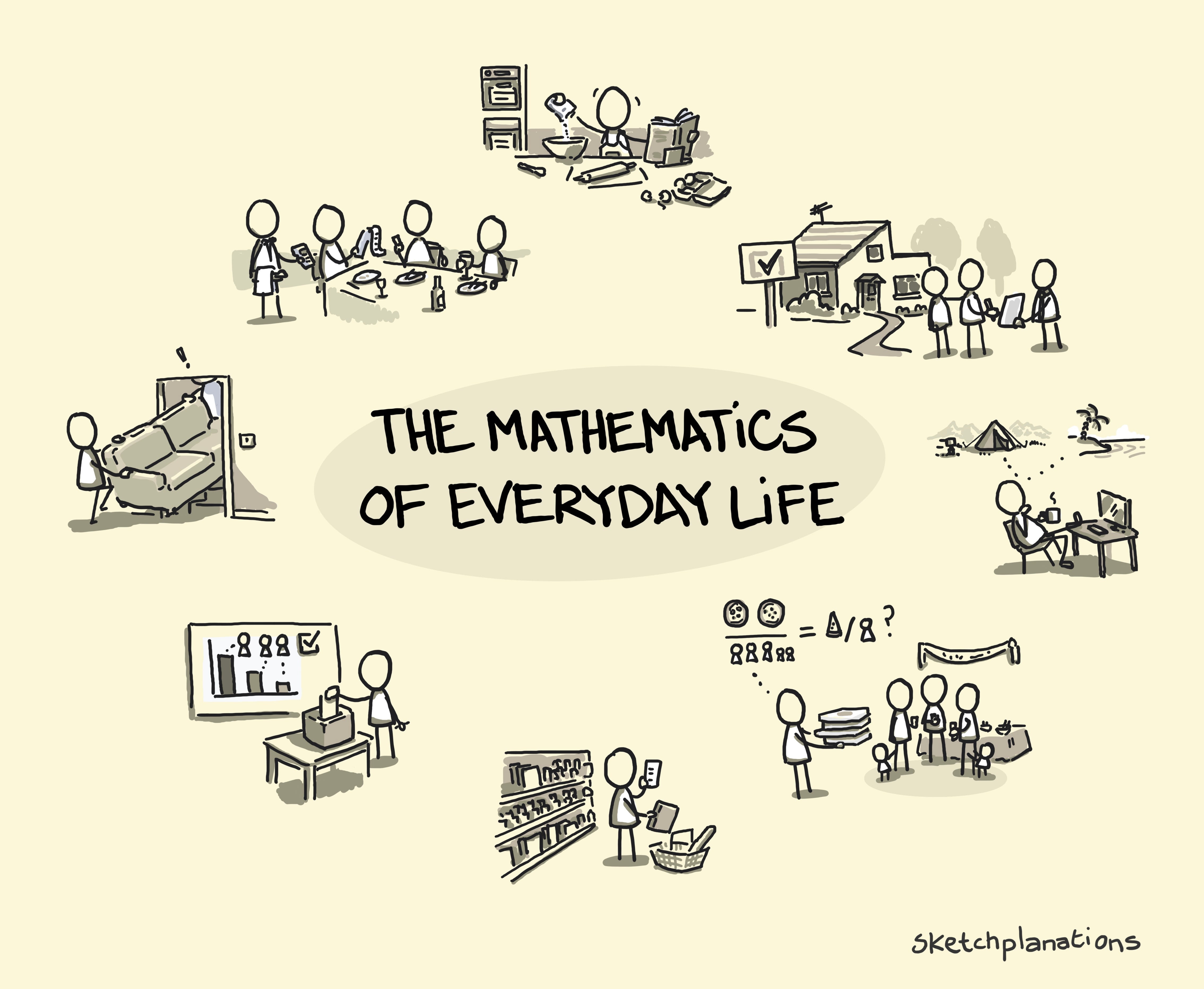 The Mathematics of Everyday Life - by Jono Hey