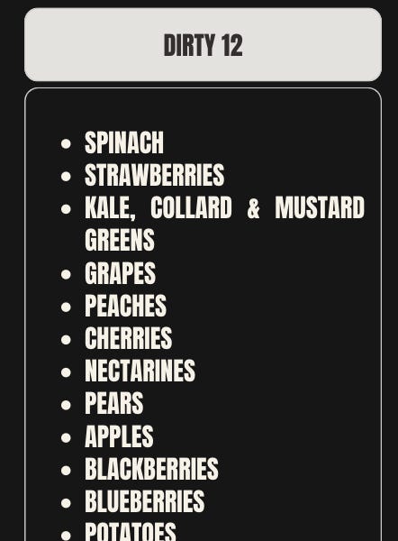 EWG Clean Fifteen 2025: Full List, Changes from 2024, and Smart Organic ...