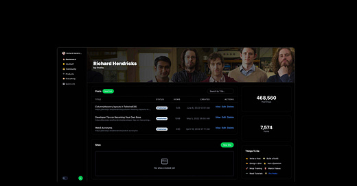 💵 Indie Hustle | AJ - IndieHustle.co | Substack