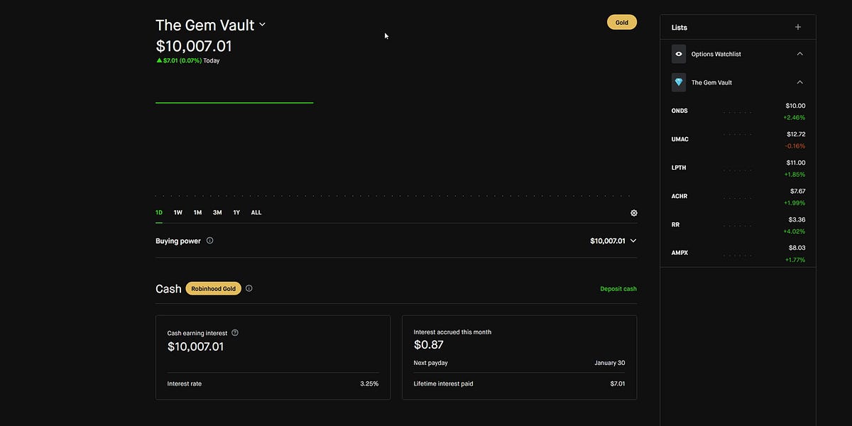 The Gem Vault Launches Tomorrow: Lets Talk Plans