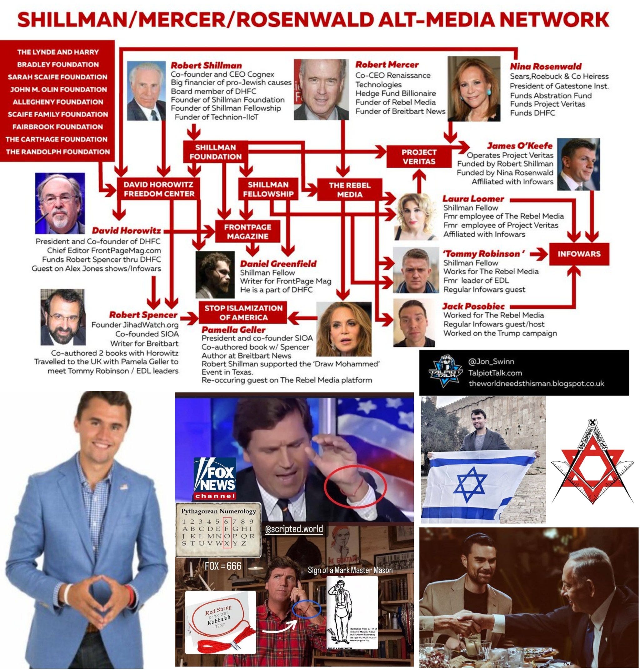 Charlie Kirk’s long-time top donor was Jewish billioniare Robert ...