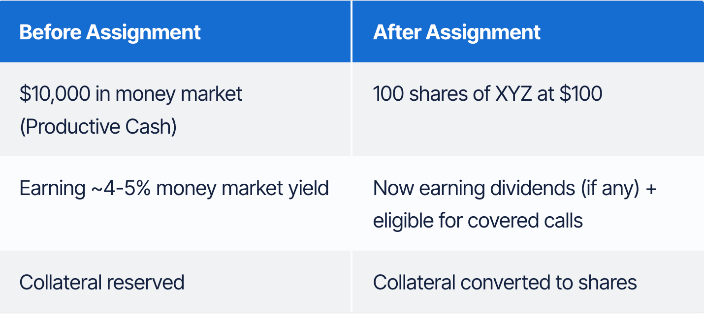 How to Build a T-Bill Ladder in 2026 for Retirement Income (Step-by-Step)