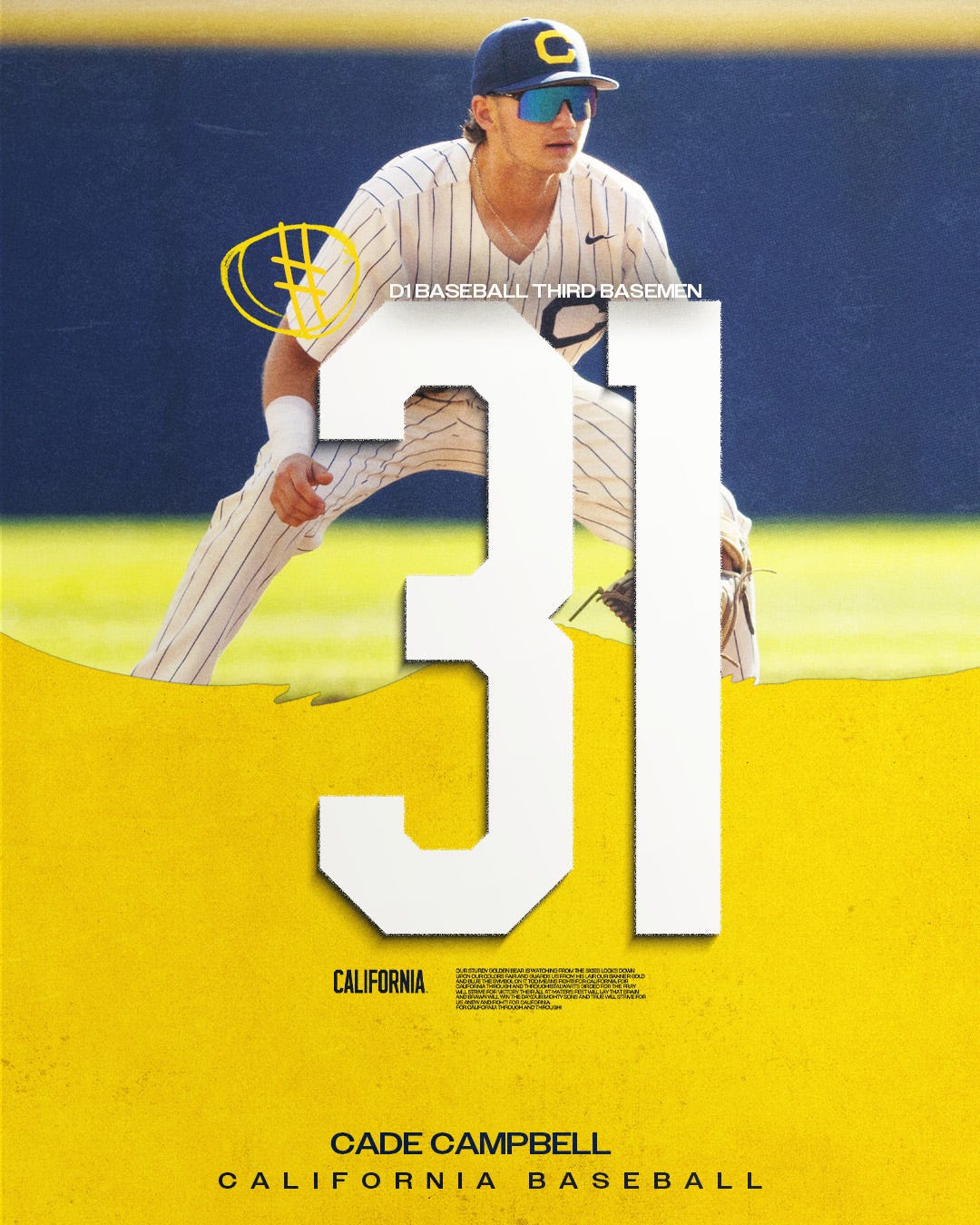 Cal Baseball Preview: Bears Back in Berkeley for 2026
