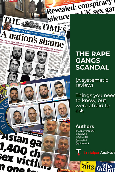 The Rape Gangs Scandal | Trafalgar Analytics
