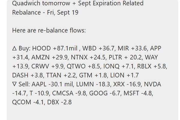 TMT Breakout | Substack