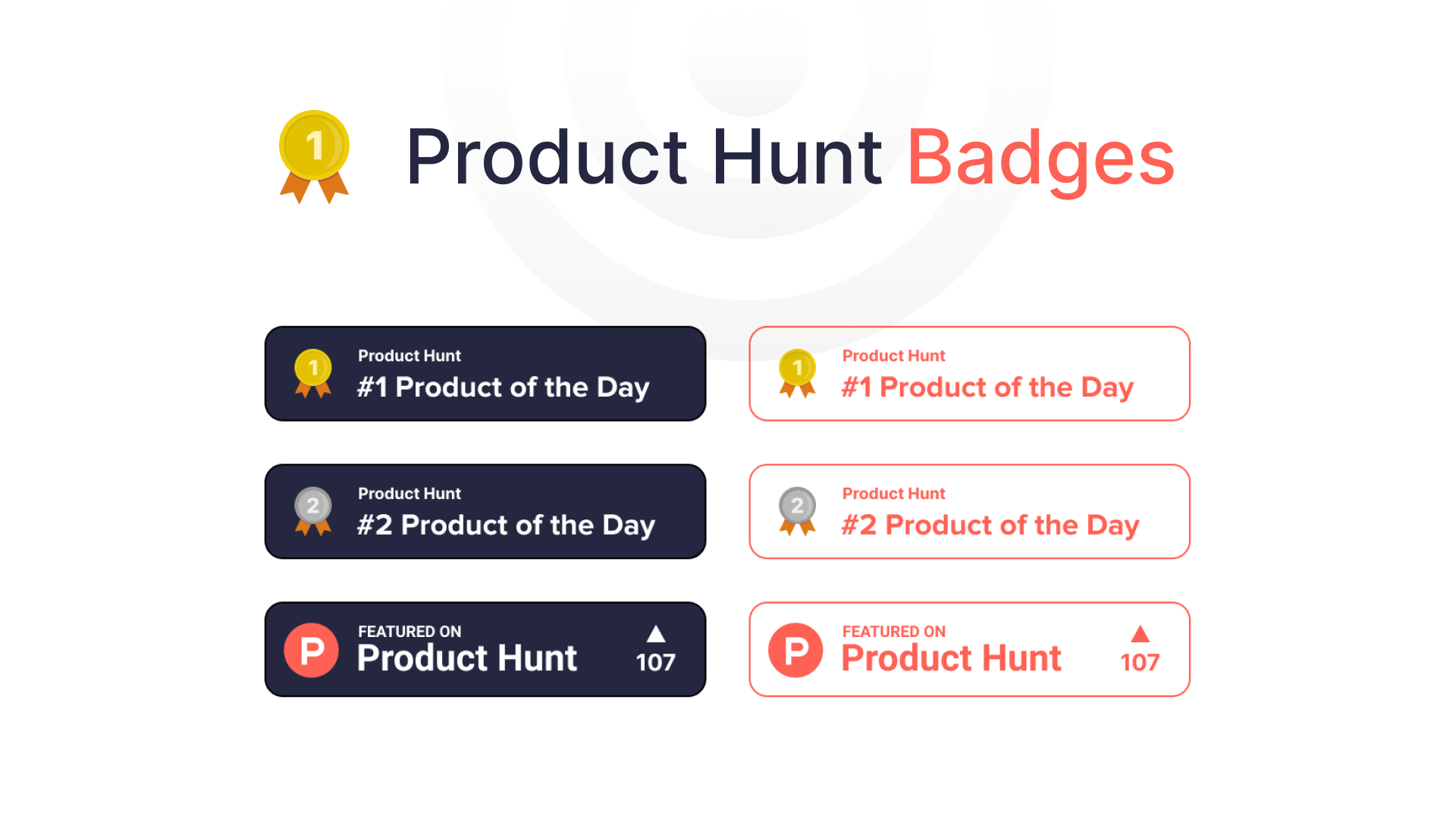 Todo sobre Product Hunt - by Salvador Lorca 📚 - Emprender