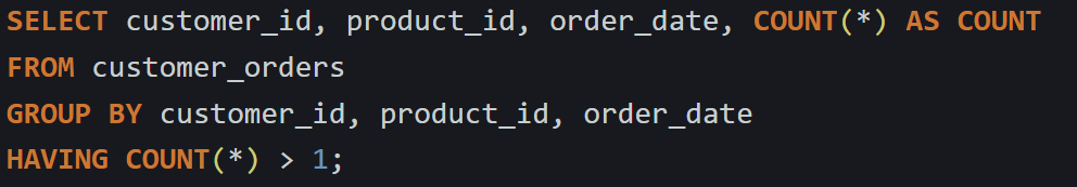 Finding Duplicate Records with SQL