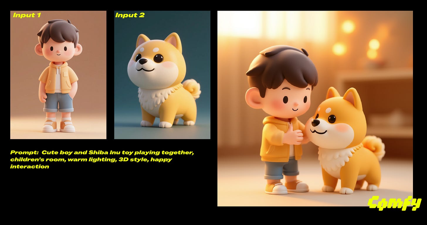 OmniGen2 Native Support in ComfyUI! - by ComfyUI Wiki