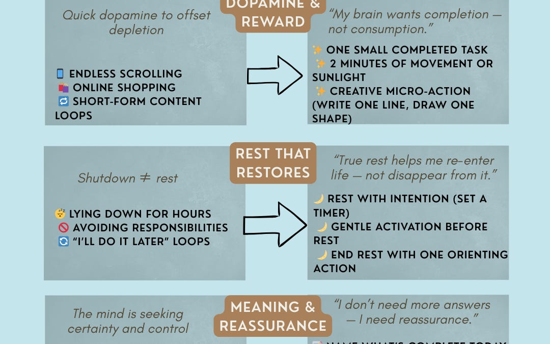 The Six Hidden Needs Your Stress Behaviors Are Trying to Meet