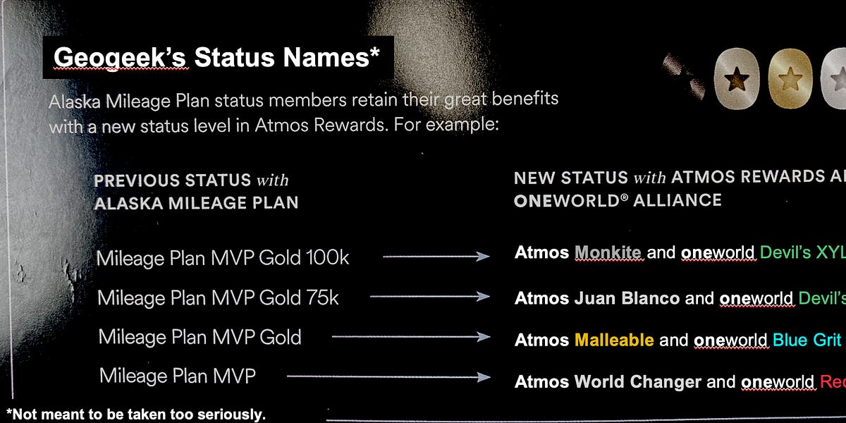 Status Symbols - by David B. Williams