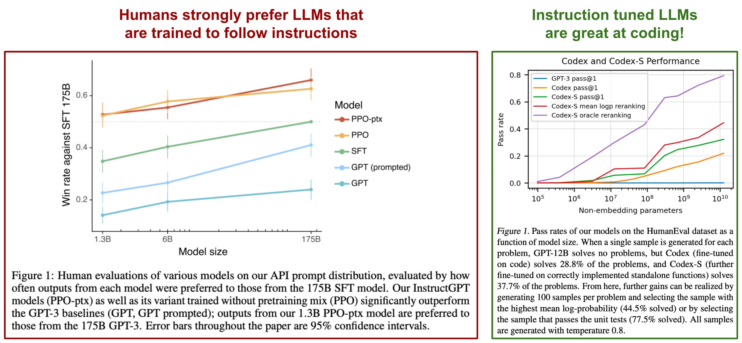 Practical Prompt Engineering - by Cameron R. Wolfe, Ph.D.