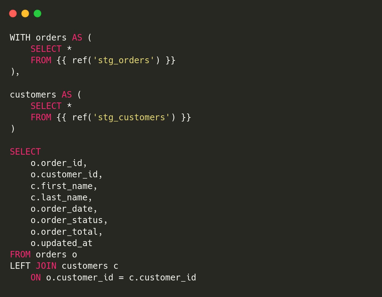 dbt in Action #3: Analyses, Materialisations and Incremental Models