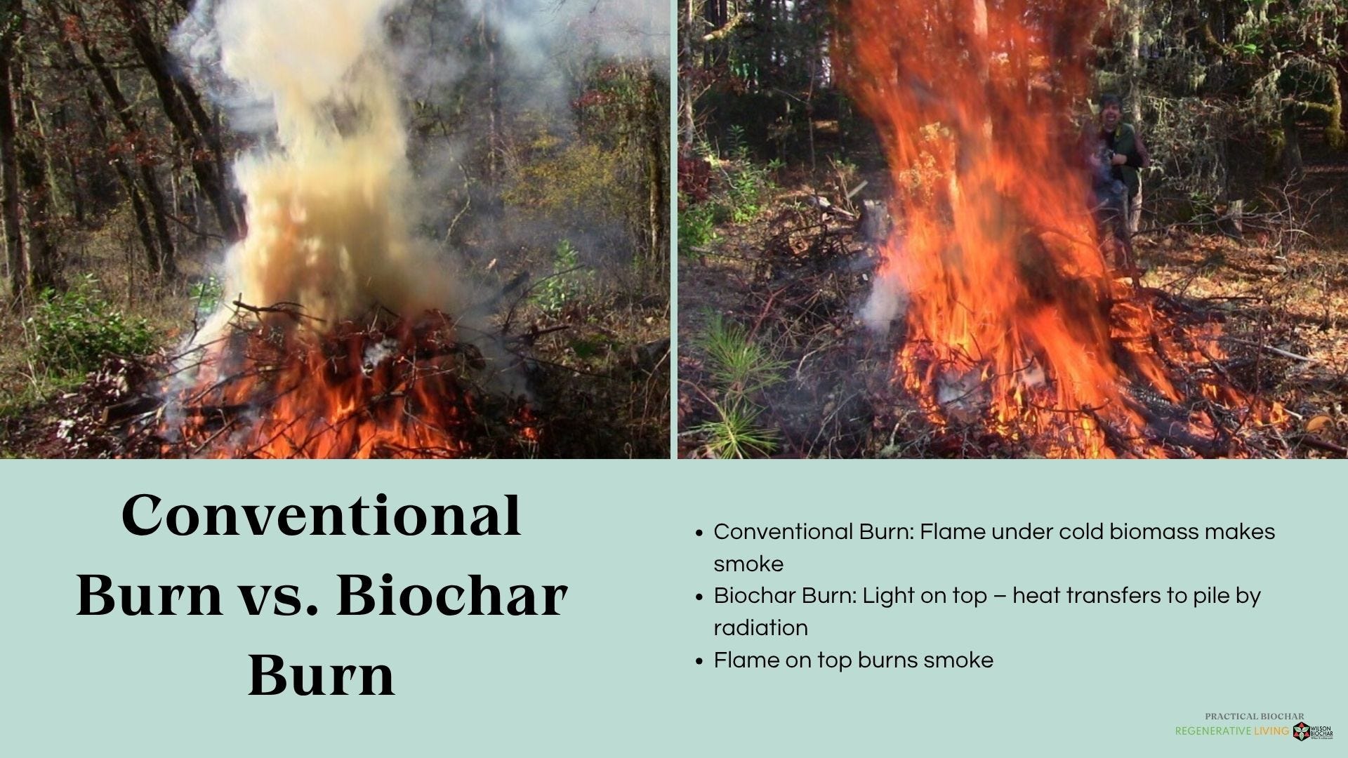 New Biochar Burn Pile Guidelines - by Kelpie Wilson