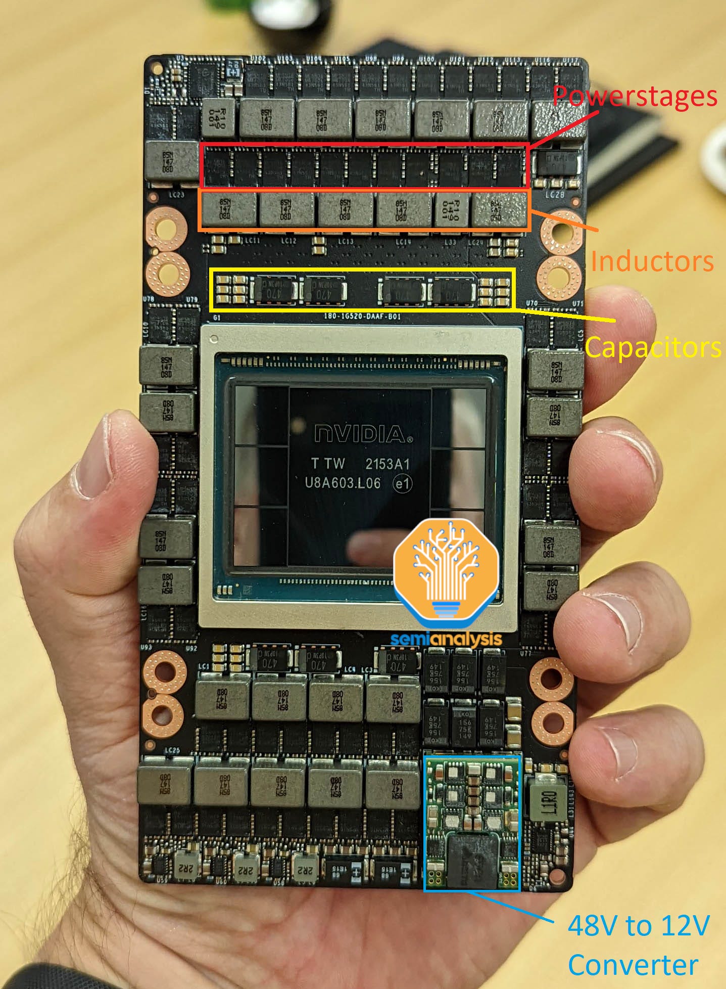 Energizing AI: Power Delivery Competition Heats Up Vicor, MPS, Delta ...