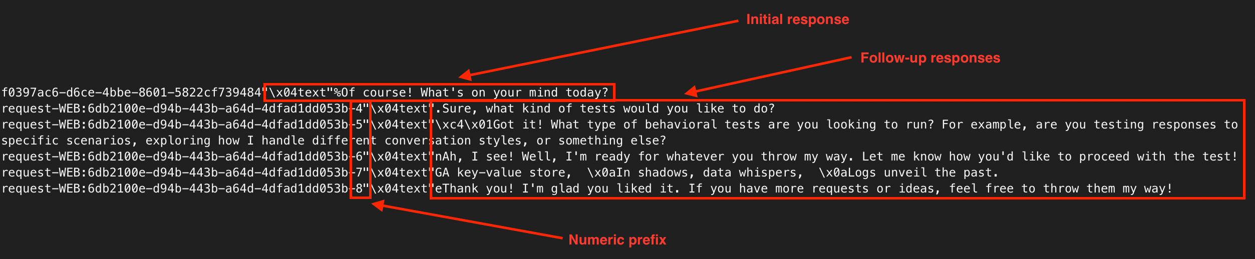 LevelDB WAL log - extracting ChatGPT desktop conversations