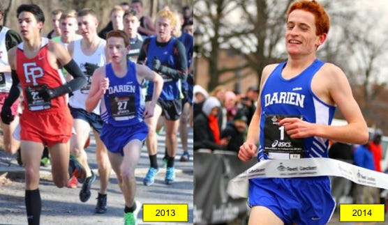 When Winning Stops Feeling Good - by Alex Ostberg