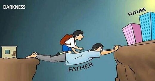 Anti-Fragile Human | Shashank Sharma | Substack