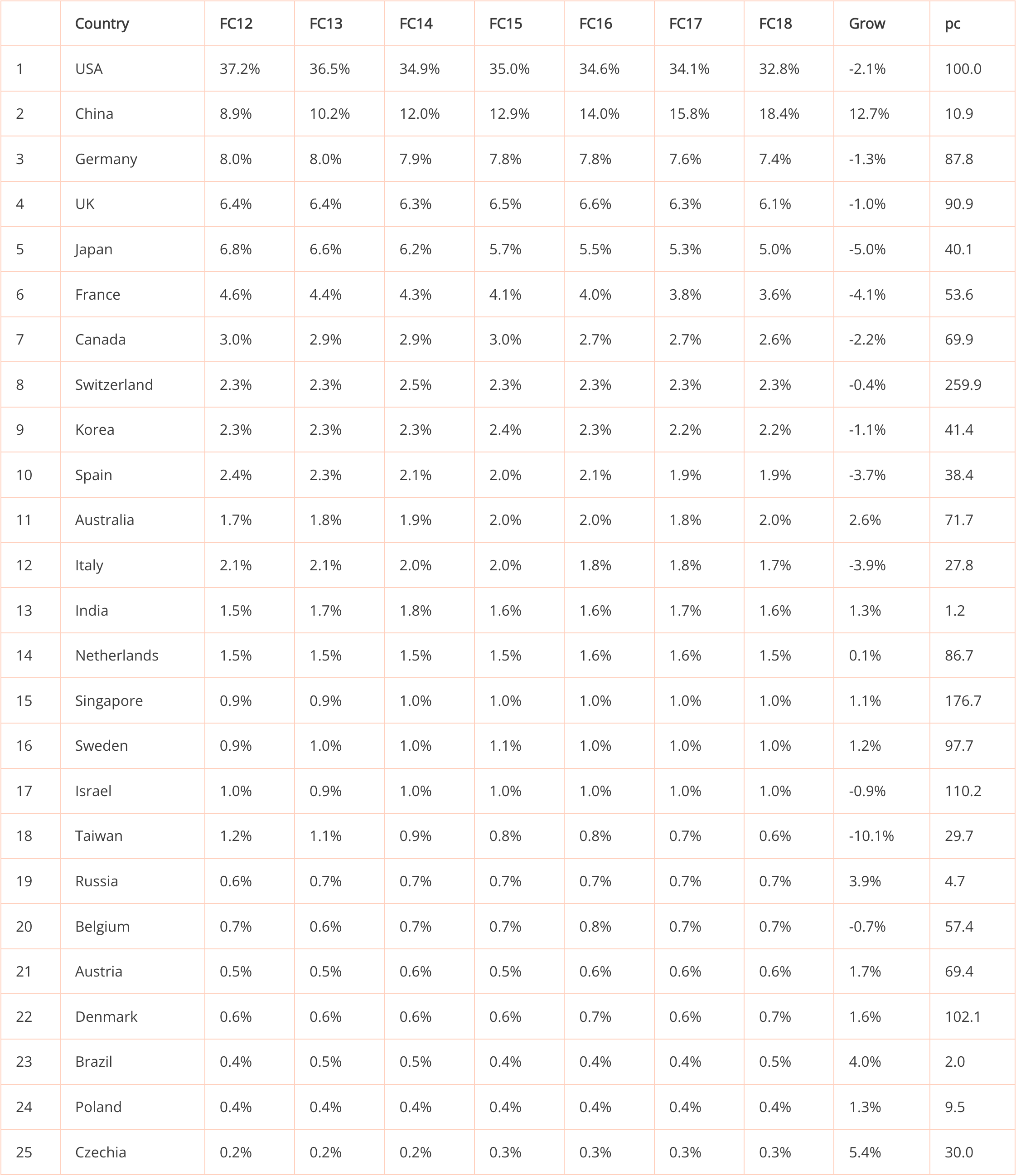 China Derangement Syndrome - by Alden Whitfeld