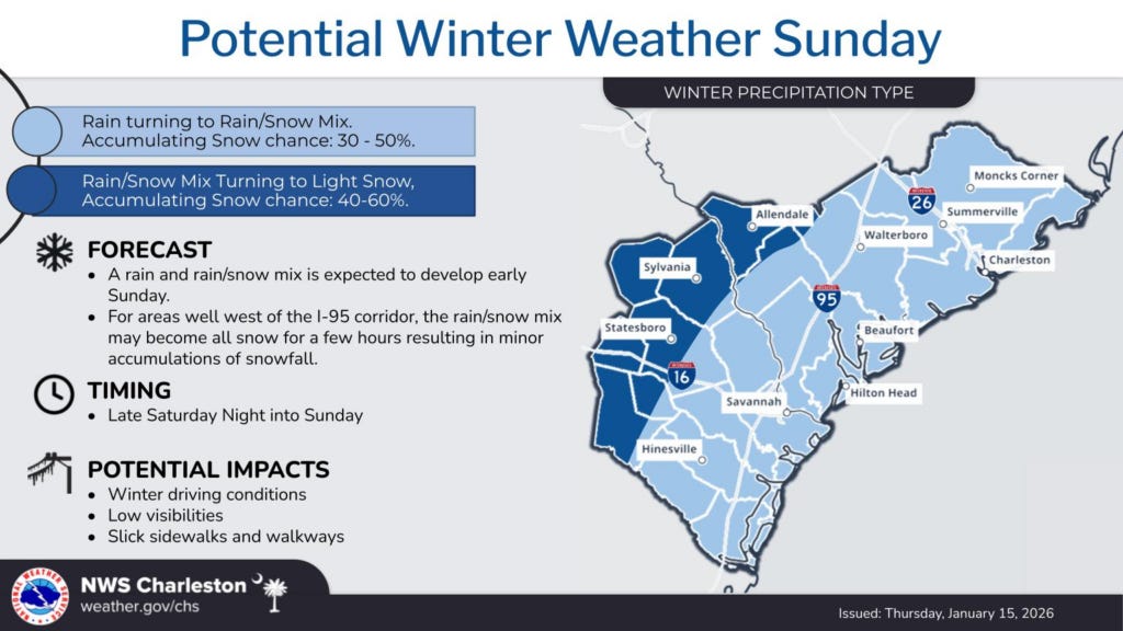 Southern snow, return of cold, windy Plains, Pacific tropics?