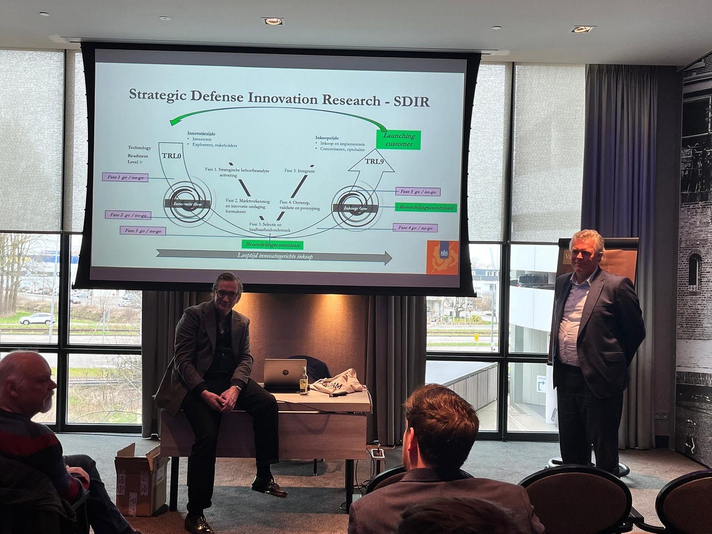 Defensie kondigt 8 SDIR Challenges aan, Evolutie SBIR naar SDIR sessie, Hoe publieke inkoop ...