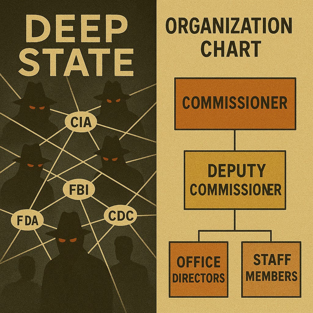 Is the "Deep State" Real? - by Benjamin Noble