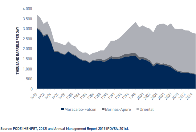Absolute Resolve, Questionable Results - by The Oil Bandit