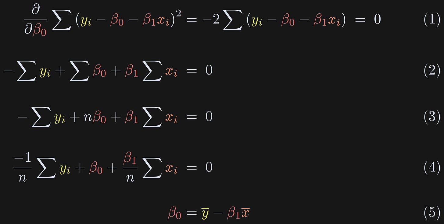 Correlation vs. best-fit line (regression)
