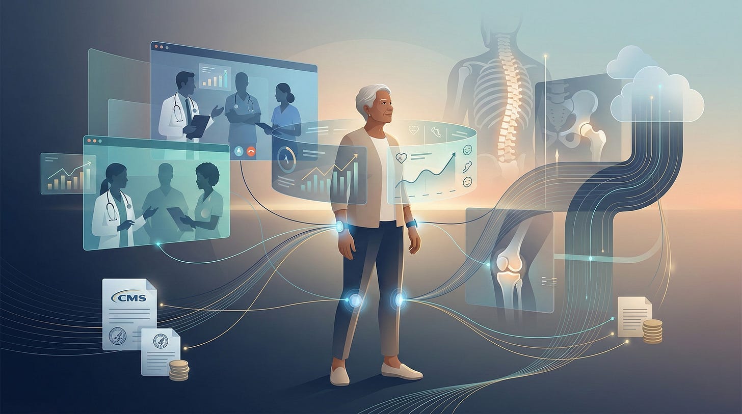 CMS ACCESS Model: Tech-Enabled Chronic Care with Outcome-Focused Payments